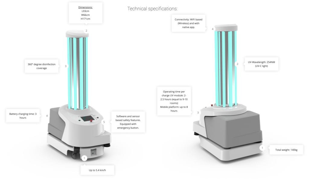 'UVD Robot' contra el coronavirus - Con I de Intelligente